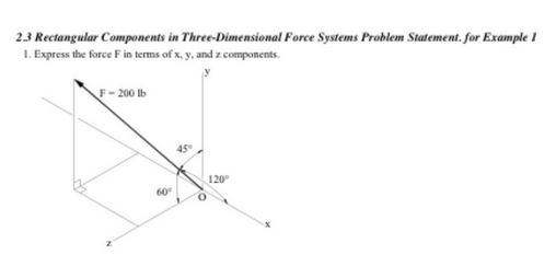 Solved 23 Rectangular Components in Three-Dimensional Force | Chegg.com