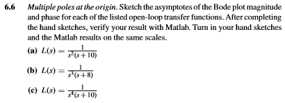 Solved 6.6 Multiple poles at the origin. Sketch the | Chegg.com