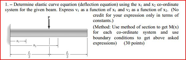Solved Determine Elastic Curve Equation Deflection