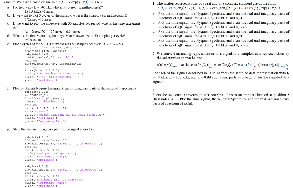 Example: We have a complex sinusoid s(t) = A exp(j | Chegg.com