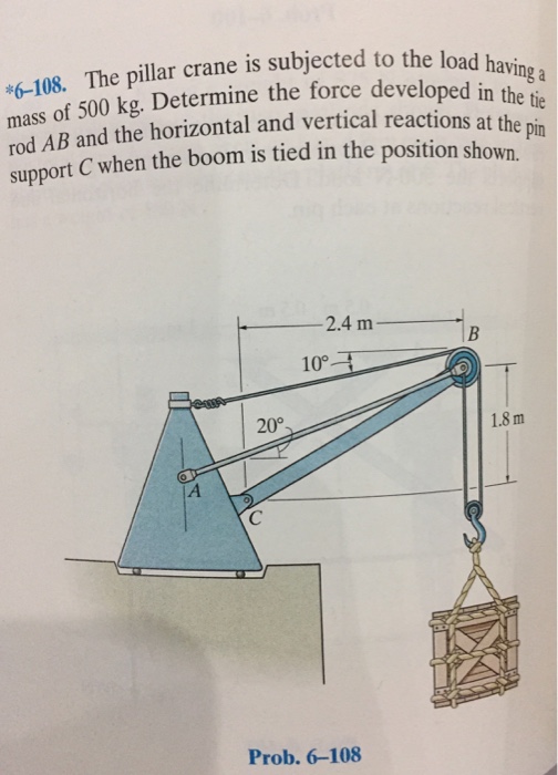 Solved A pillar crane is subjected to the load having a mass | Chegg.com