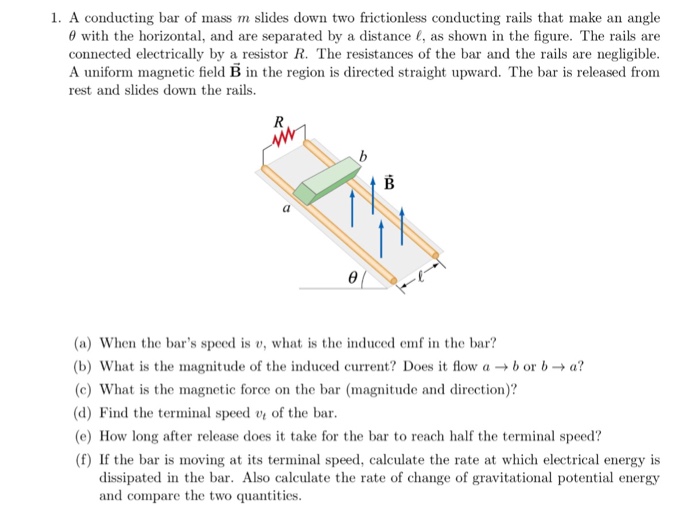 Solved A conducting bar of mass m slides down two | Chegg.com