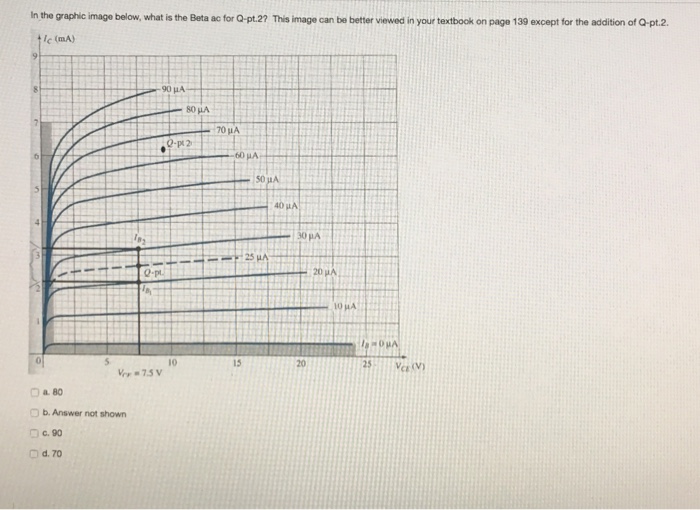 Solved In the graphic, image below, what is the Beta ac for | Chegg.com