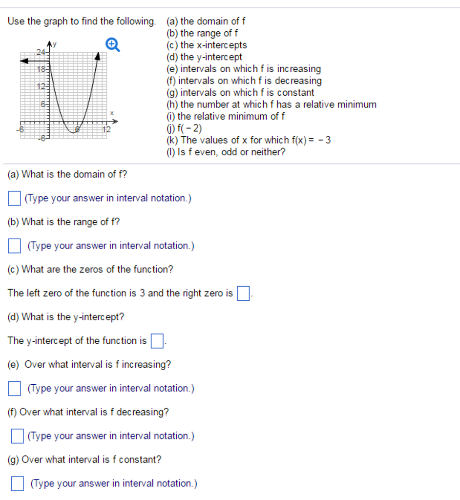 Solved Use the graph to find the following. (a) the domain | Chegg.com