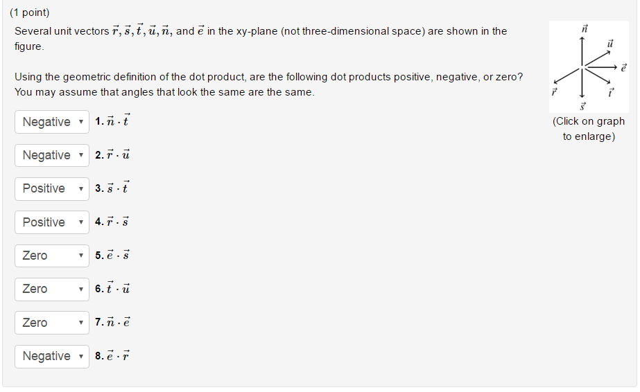 Solved Several Unit Vectors R Vector S Vector T Vector U 