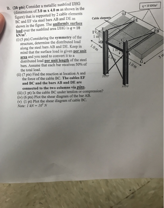 Solved Consider a metallic sunblind IJHG (dimensions of 3.0 | Chegg.com