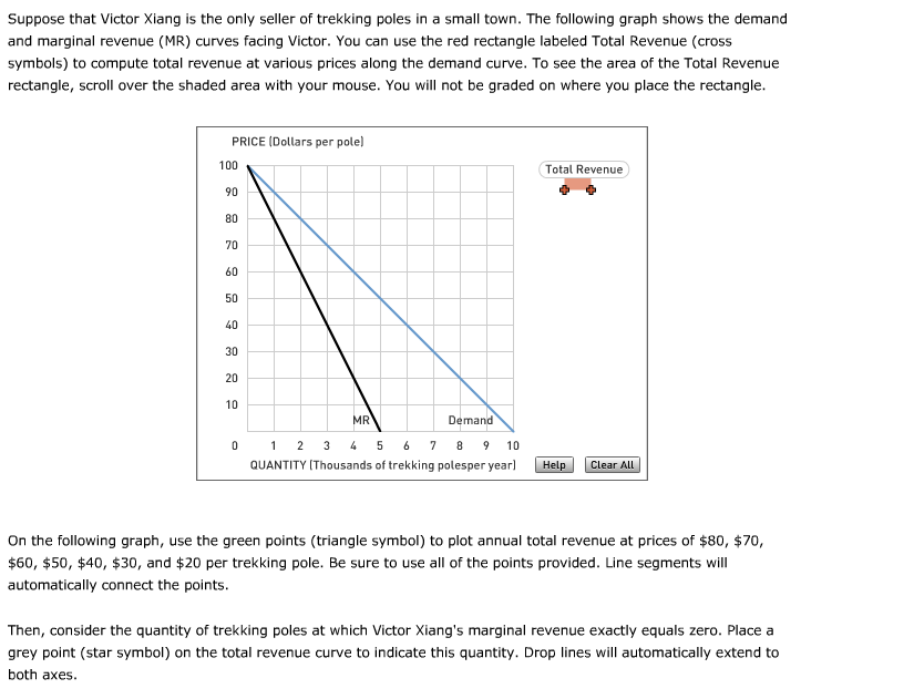 Solved Suppose that Victor Xiang is the only seller of | Chegg.com
