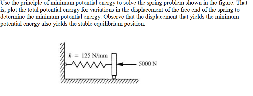 Solved Use the principle of minimum potential energy to | Chegg.com