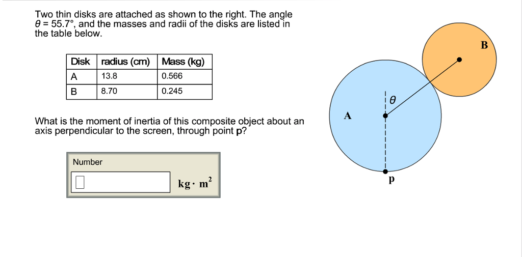 Solved Two thin disks are attached as shown to the right. | Chegg.com