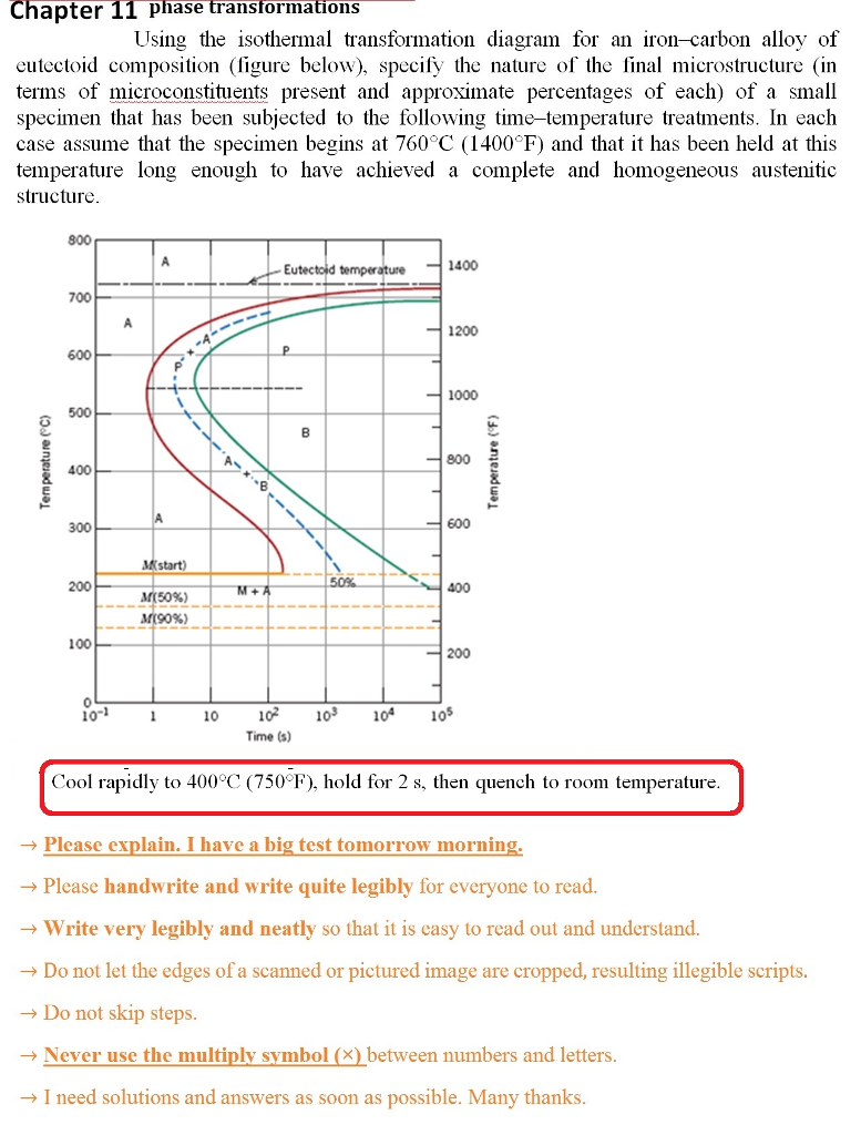 Solved Using The Isothermal Transformation Diagram For An