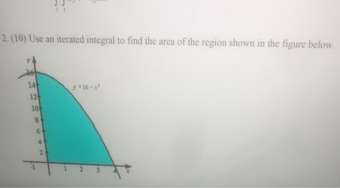 Solved Use an iterated integral to find the area of the | Chegg.com