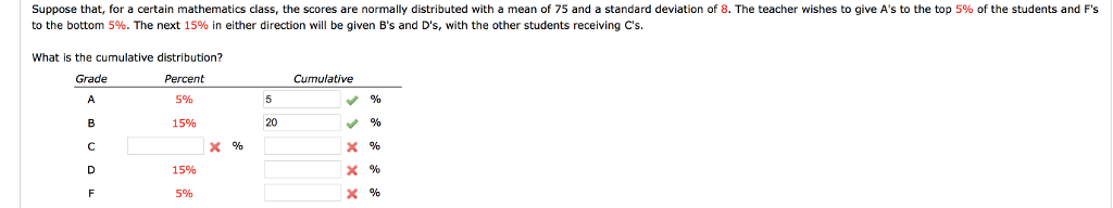 Solved Suppose that, for a certain mathematics class, the | Chegg.com