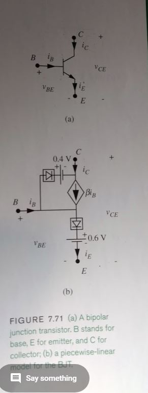 Solved R The unction transistor (BJT). which the parameter β | Chegg.com