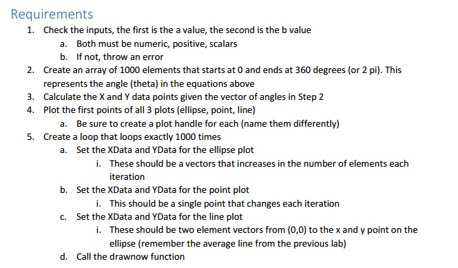 Solved Give the code in matlab please: Write the code for | Chegg.com