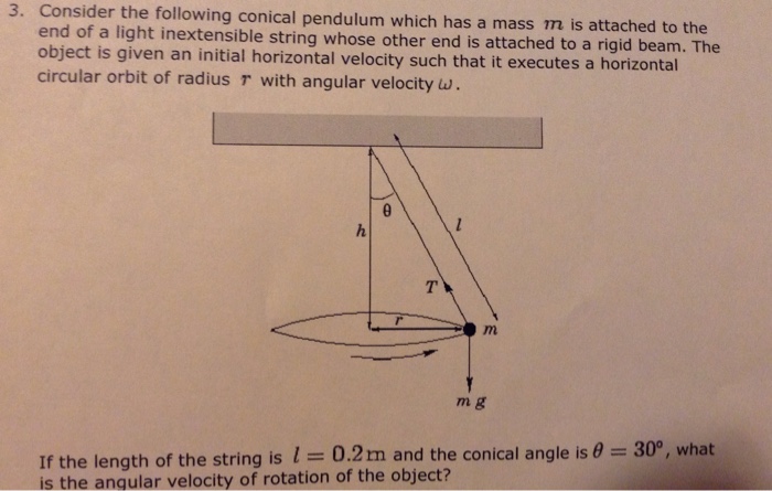 Solved Consider the following conical pendulum which has a | Chegg.com