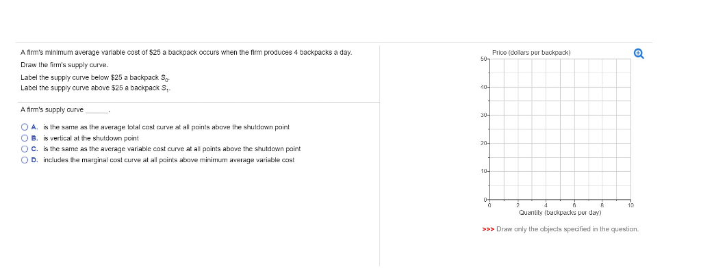 Solved A firm's minimum average variable cost of $25 a | Chegg.com
