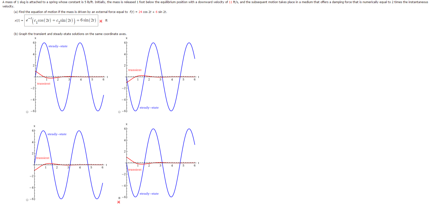 Solved A mass of 1 slug is attached to a spring whose | Chegg.com