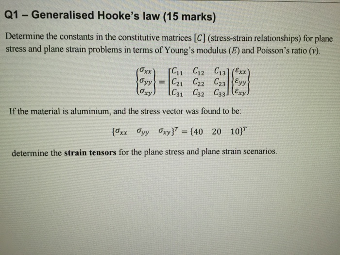 Solved Determine the constants in the constitutive matrices | Chegg.com