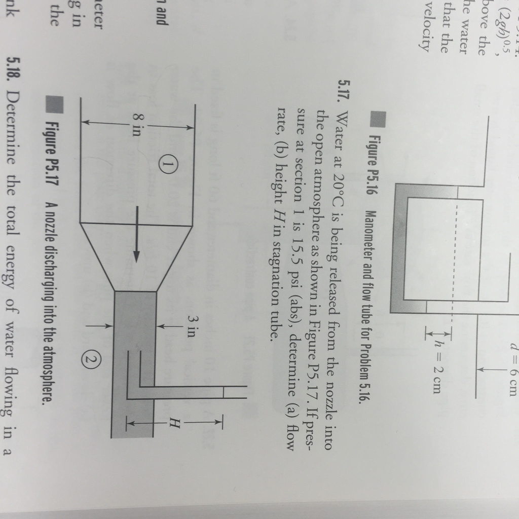 Solved Water at 20 degree C is being released from the | Chegg.com