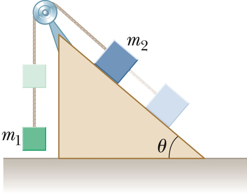 Solved Objects of mass m1 = 4.00kg and m2 = 9.00kg are | Chegg.com