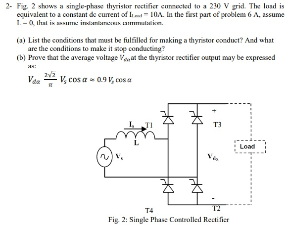 Solved 2- Fig. 2 shows a single-phase thyristor rectifier | Chegg.com