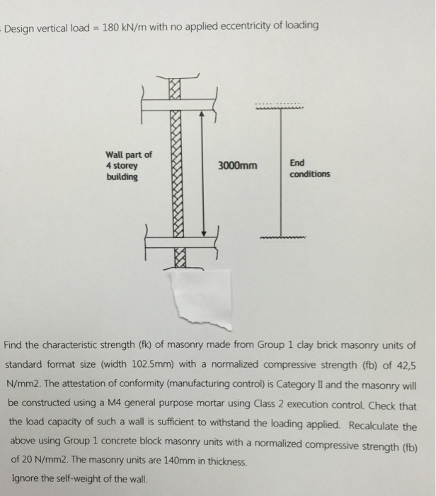 Solved Design vertical load = 180 kN/m with no applied | Chegg.com