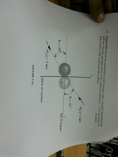 Solved Shows two smooth balls A and B having a mass 1 kg and | Chegg.com