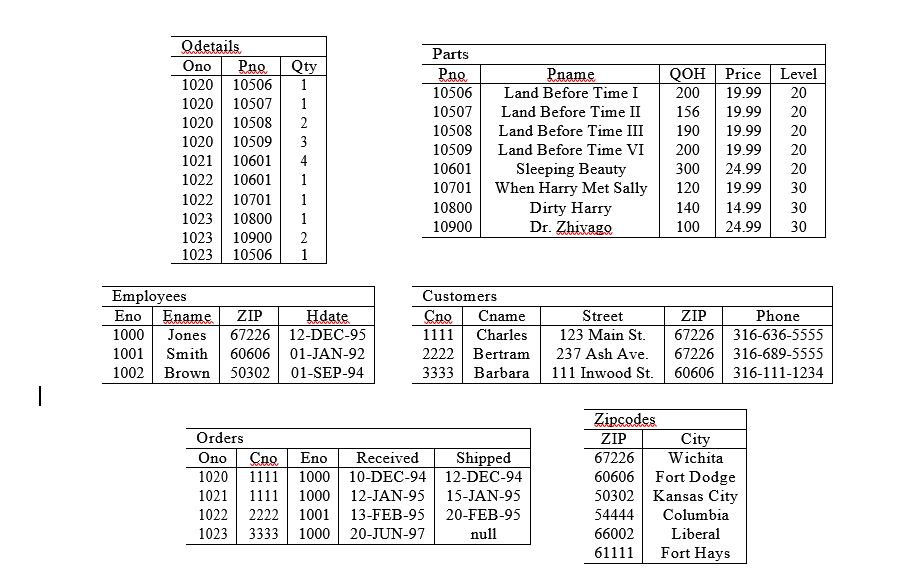 Solved Write SQL query for this task: Find the names of | Chegg.com