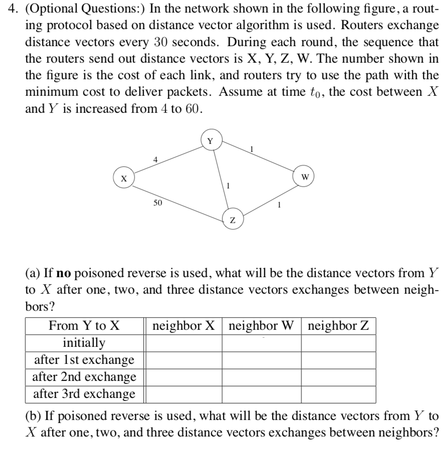 4. (Optional Questions:) In the network shown in the | Chegg.com
