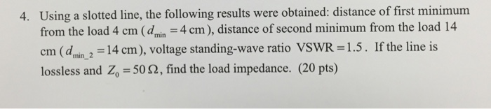 Solved Using a slotted line, the following results were | Chegg.com