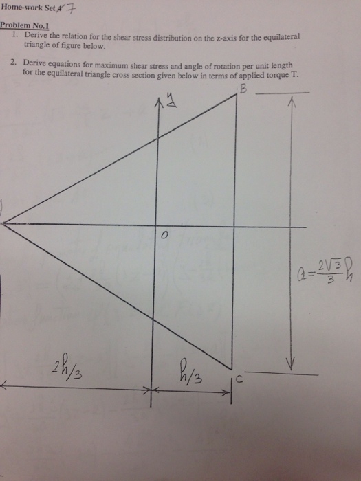 Derive the relation for the shear stress distribution | Chegg.com