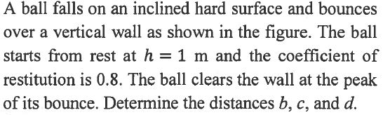 Solved A ball falls on an inclined hard surface and bounces | Chegg.com