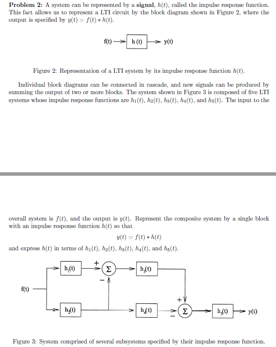 Solved A system can be represented by a signal, h (t), | Chegg.com