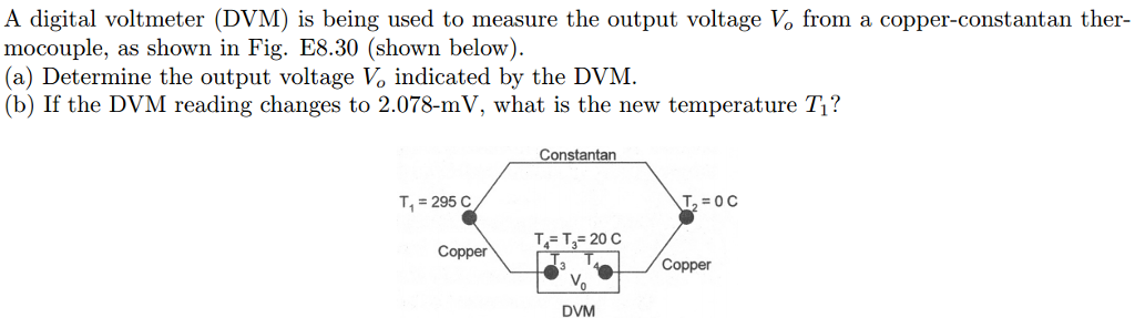 Solved A digital voltmeter (DVM) is being used to measure | Chegg.com