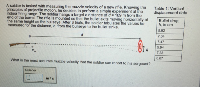 Solved A soldier is tasked with measuring the muzzle | Chegg.com