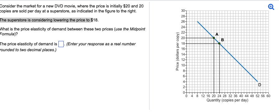 Solved Consider the market for a new DVD movie, where the | Chegg.com