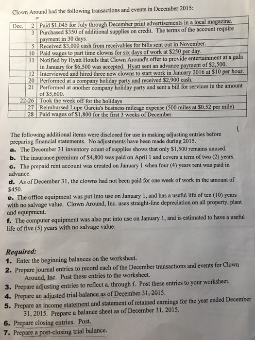 Solved Accounting cycle problem | Chegg.com