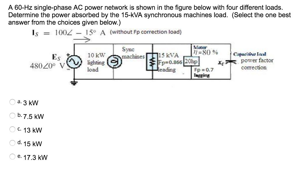 Solved A 60-Hz single-phase AC power network is shown in the | Chegg.com