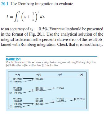Solved Use Romberg integration to evaluate I = integral^2_1 | Chegg.com