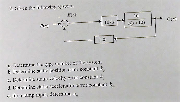 Solved 2. Given the following system, + E(s) 10 R(s) 10/s | Chegg.com