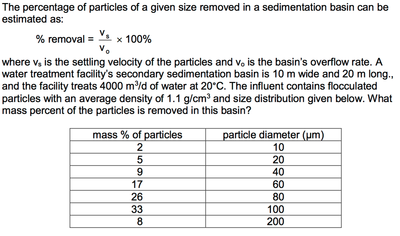 The percentage of particles of a given size removed | Chegg.com