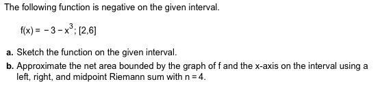 Solved The following function is negative on the given | Chegg.com