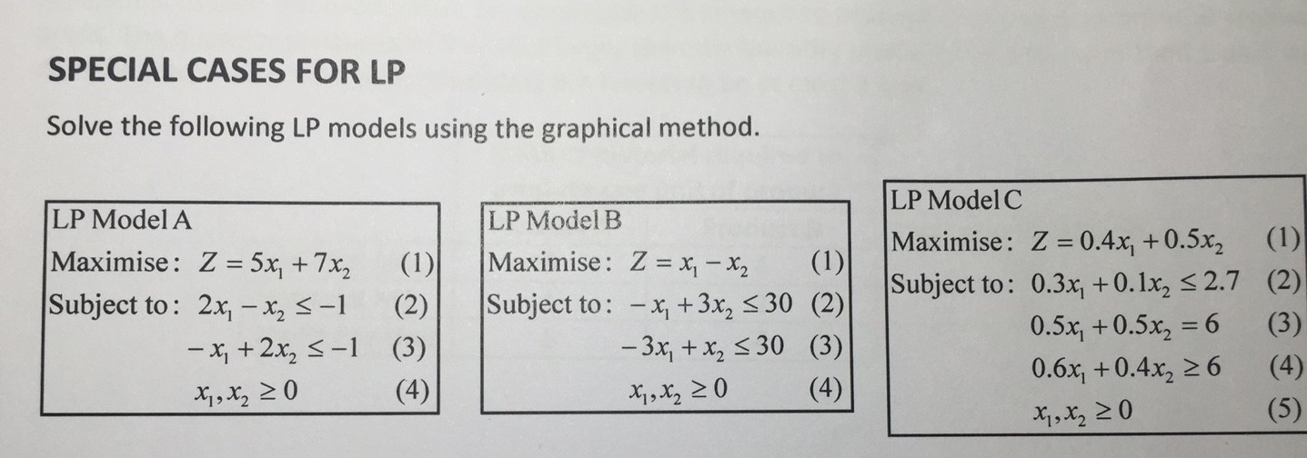 Solved solve the following LP models using the graphical | Chegg.com