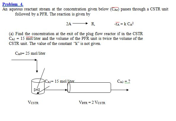 Solved Problem 4 An aqueous reactant stream at the | Chegg.com
