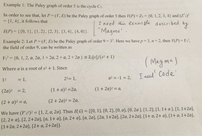 The Paley graph of order 5 is the cycle C_5. In | Chegg.com