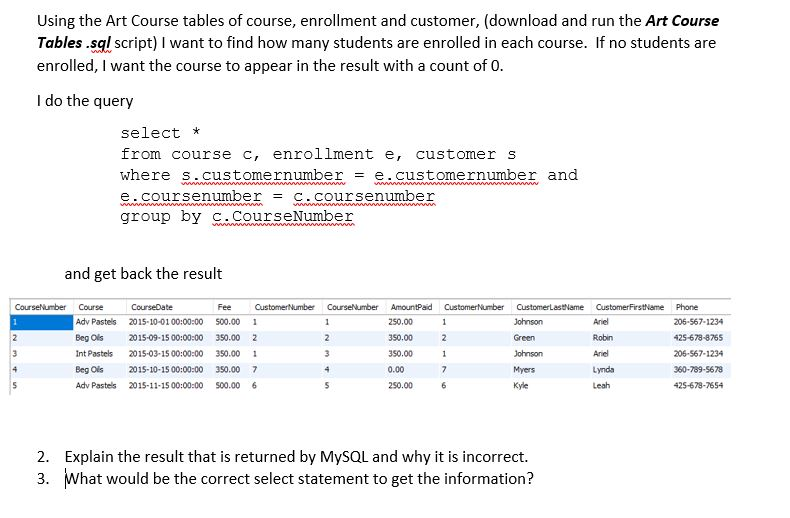Solved Using the Art Course tables of course, enrollment and | Chegg.com