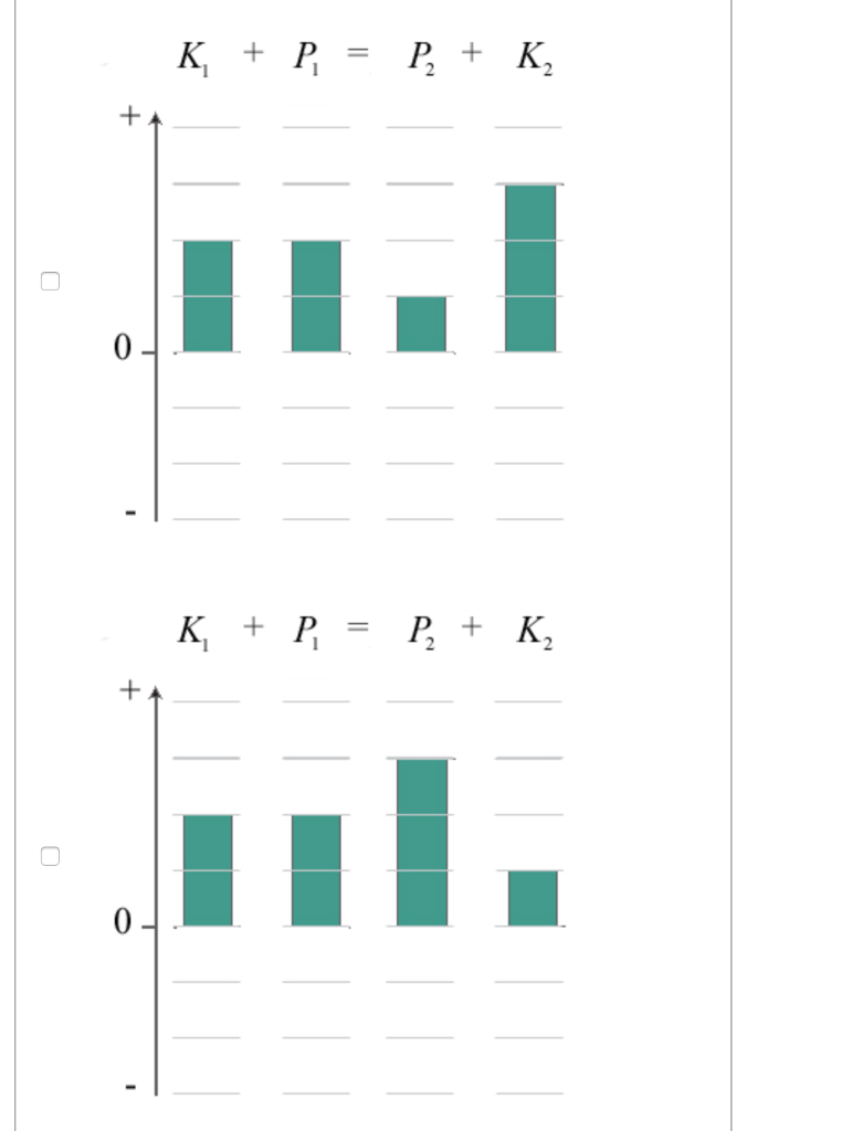 Solved Figure 1 of 1 | Chegg.com