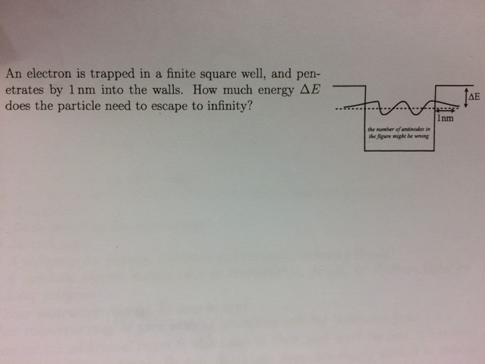 Solved An electron is trapped in a finite square well, and | Chegg.com