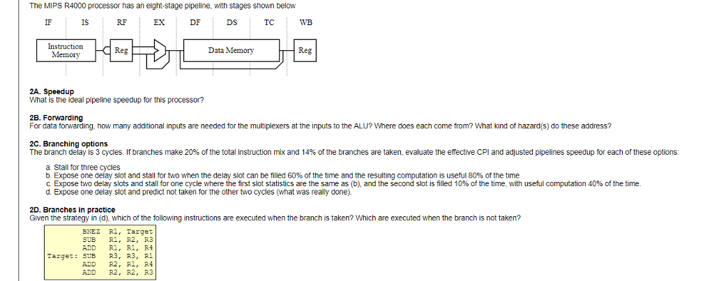 Solved The MIPS R4000 processor has an eight-stage pipeline, | Chegg.com