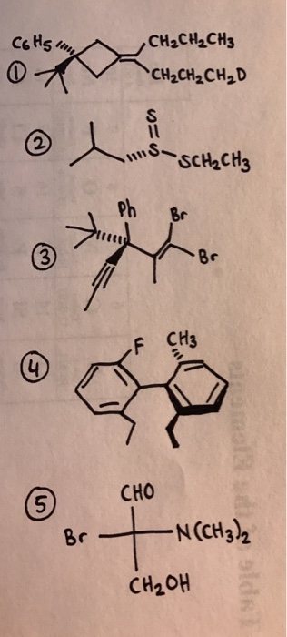 Solved Provide the proper CIP notation for the following | Chegg.com